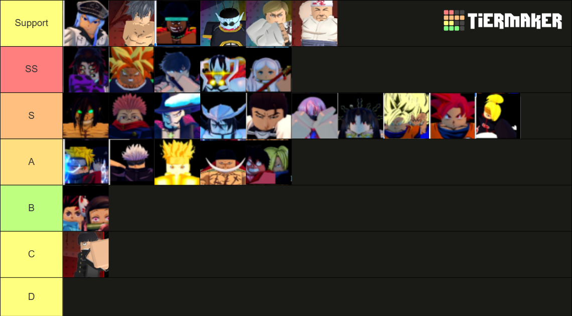 ASTD X UNITS Tier List (Community Rankings) - TierMaker