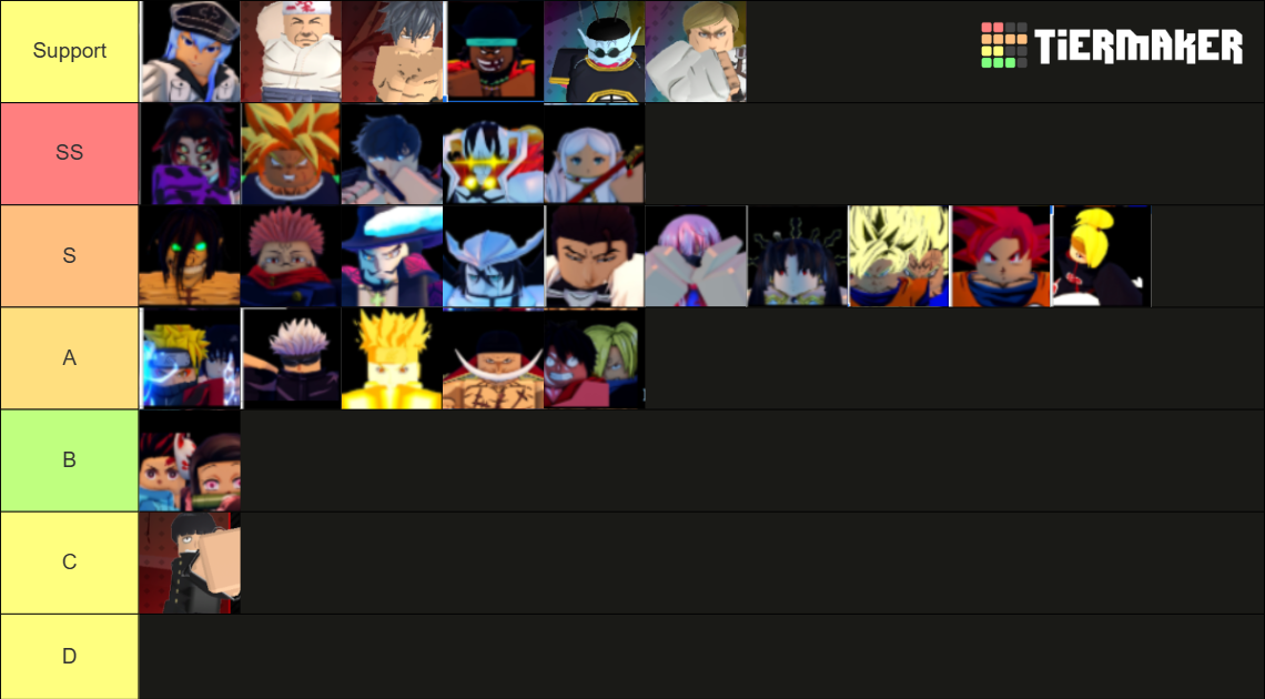 ASTD X UNITS Tier List (Community Rankings) - TierMaker