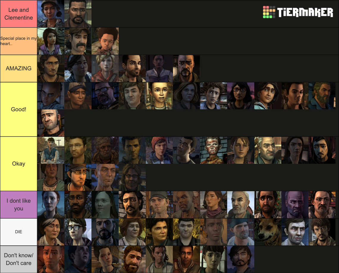 The Walking Dead Video Game Characters Tier List (Community Rankings ...