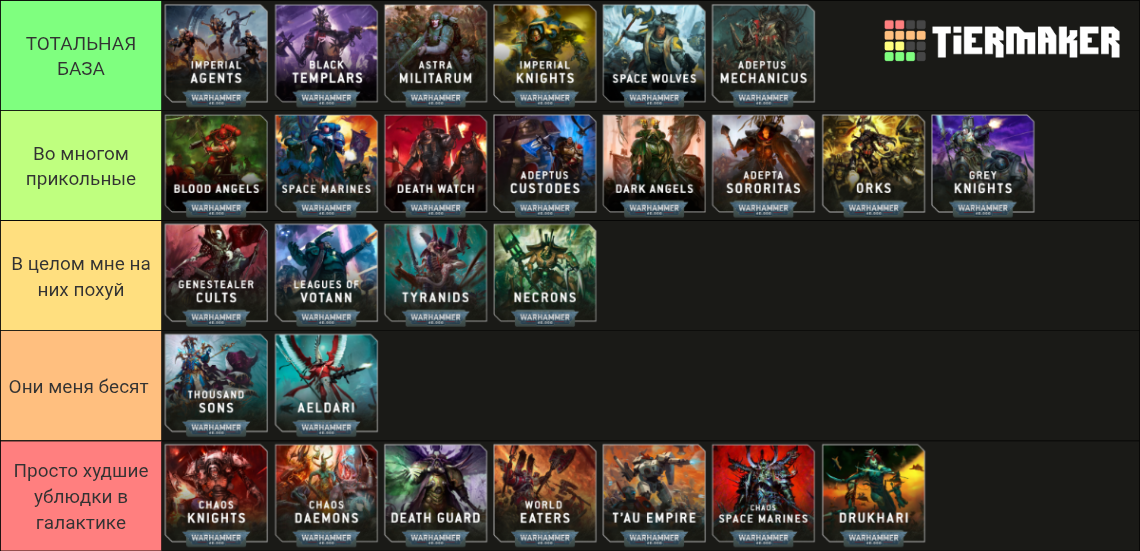 Warhammer 40K Army Factions Tier List (Community Rankings) - TierMaker