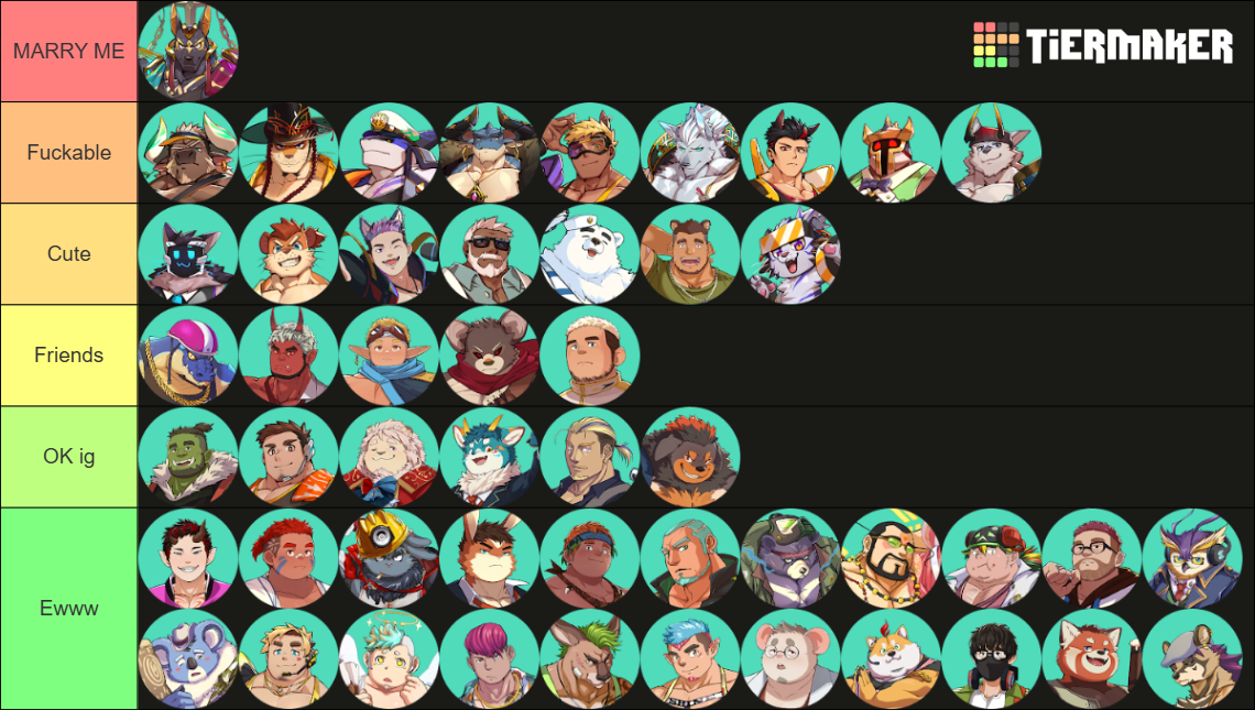 XXL Woofia Character Ranking Tier List (Community Rankings) - TierMaker