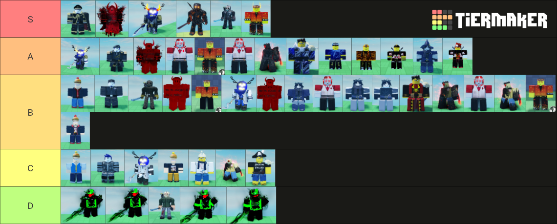 forsaken milestone skins Tier List (Community Rankings) - TierMaker