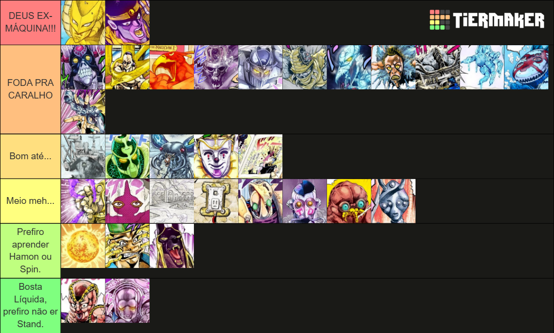 Jojo part 3 stand Tier List (Community Rankings) - TierMaker