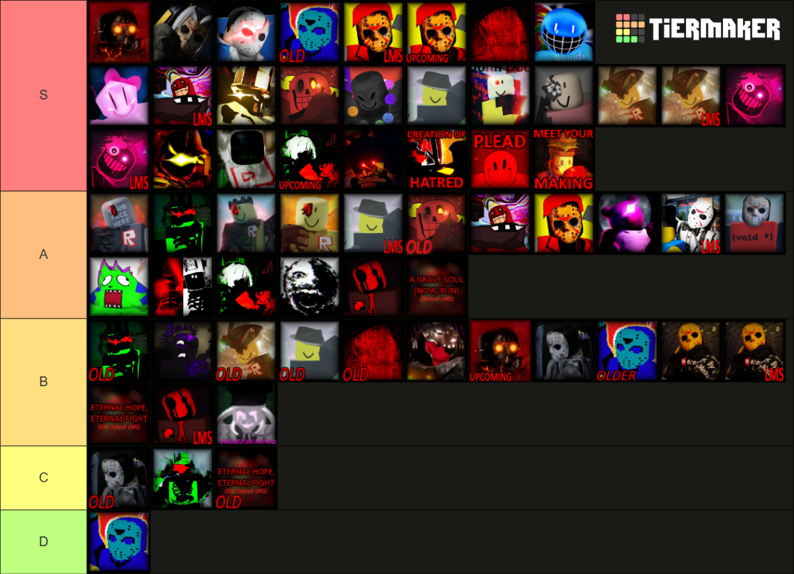 Forsaken Chase + LMS Theme Tierlist! Tier List (Community Rankings) - TierMaker