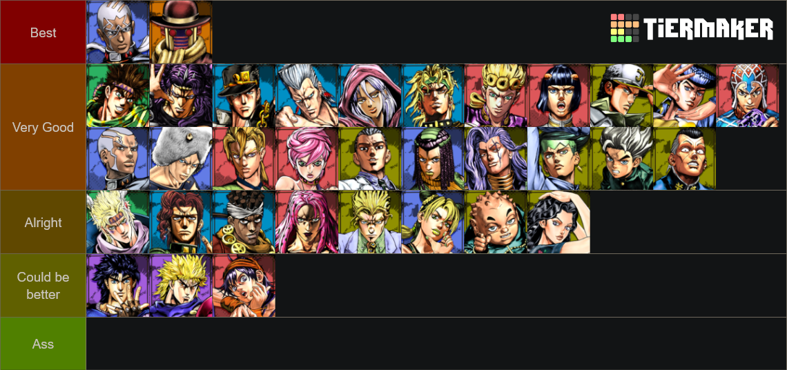 Jojo ASBR (better version) Tier List (Community Rankings) - TierMaker