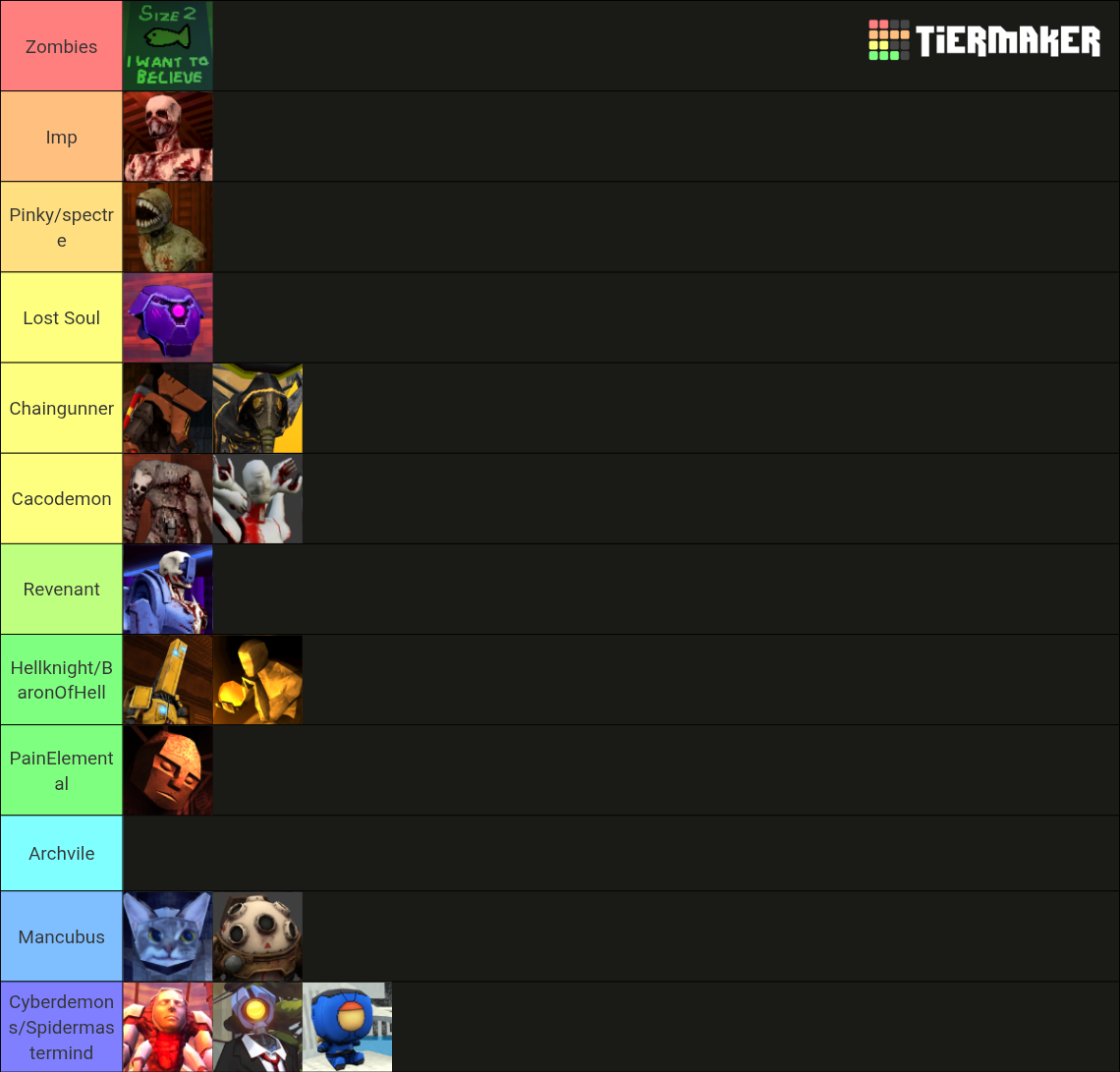 EVERY ULTRAKILL CHARACTER / ENEMY / ENTITY Tier List (Community ...