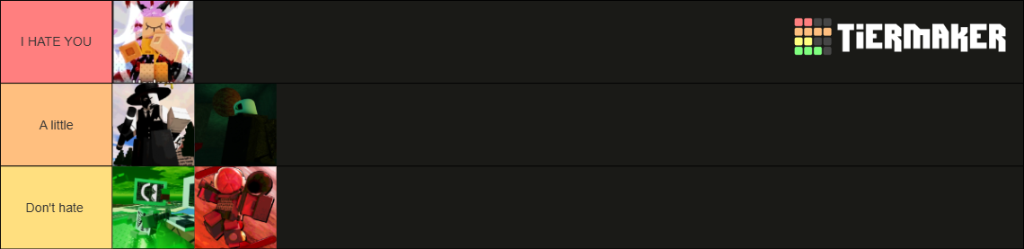Die Of Death Killers Tier List (Community Rankings) - TierMaker