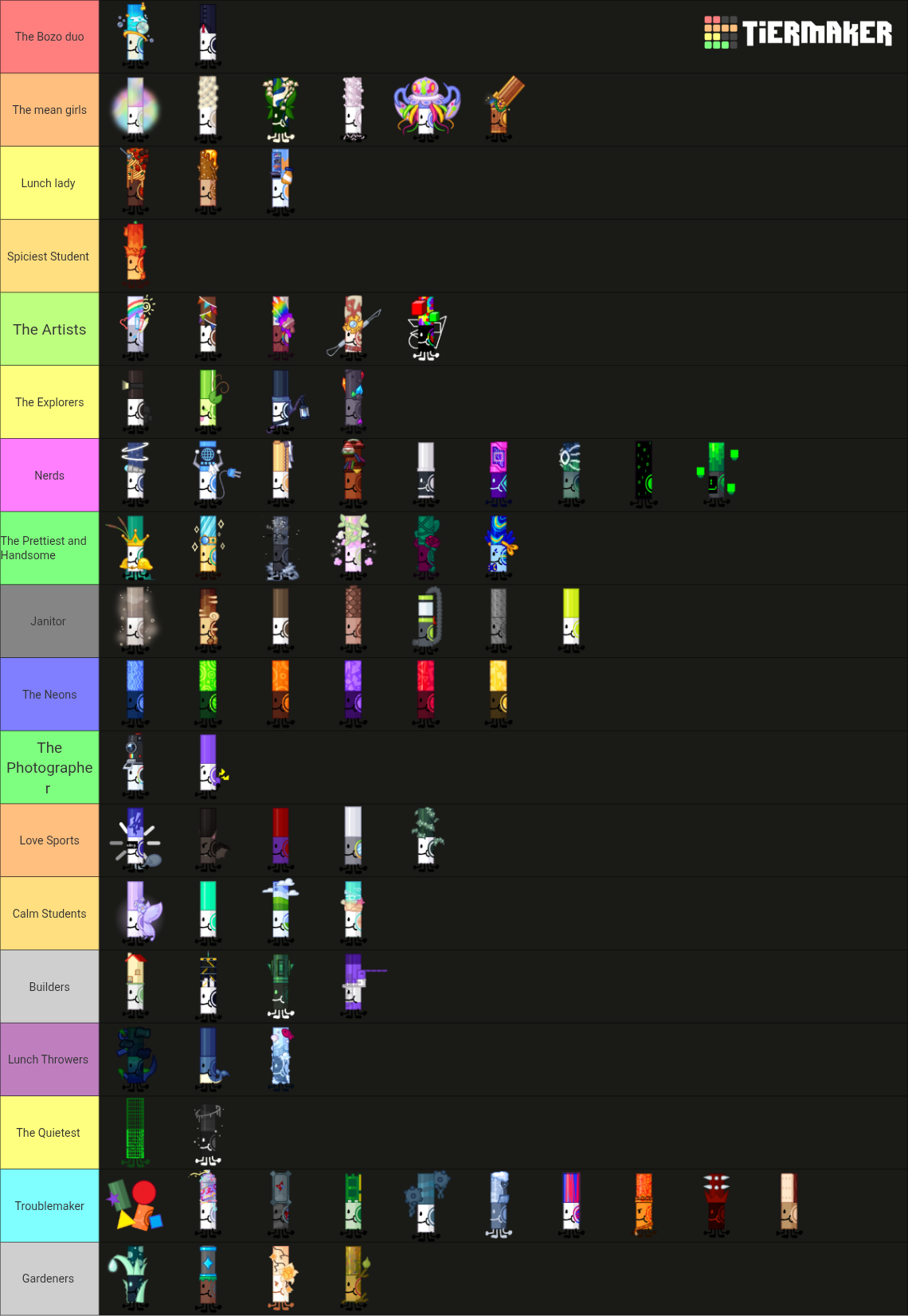 Find The Markers - Scented & Reinvented Update (83) Tier List ...