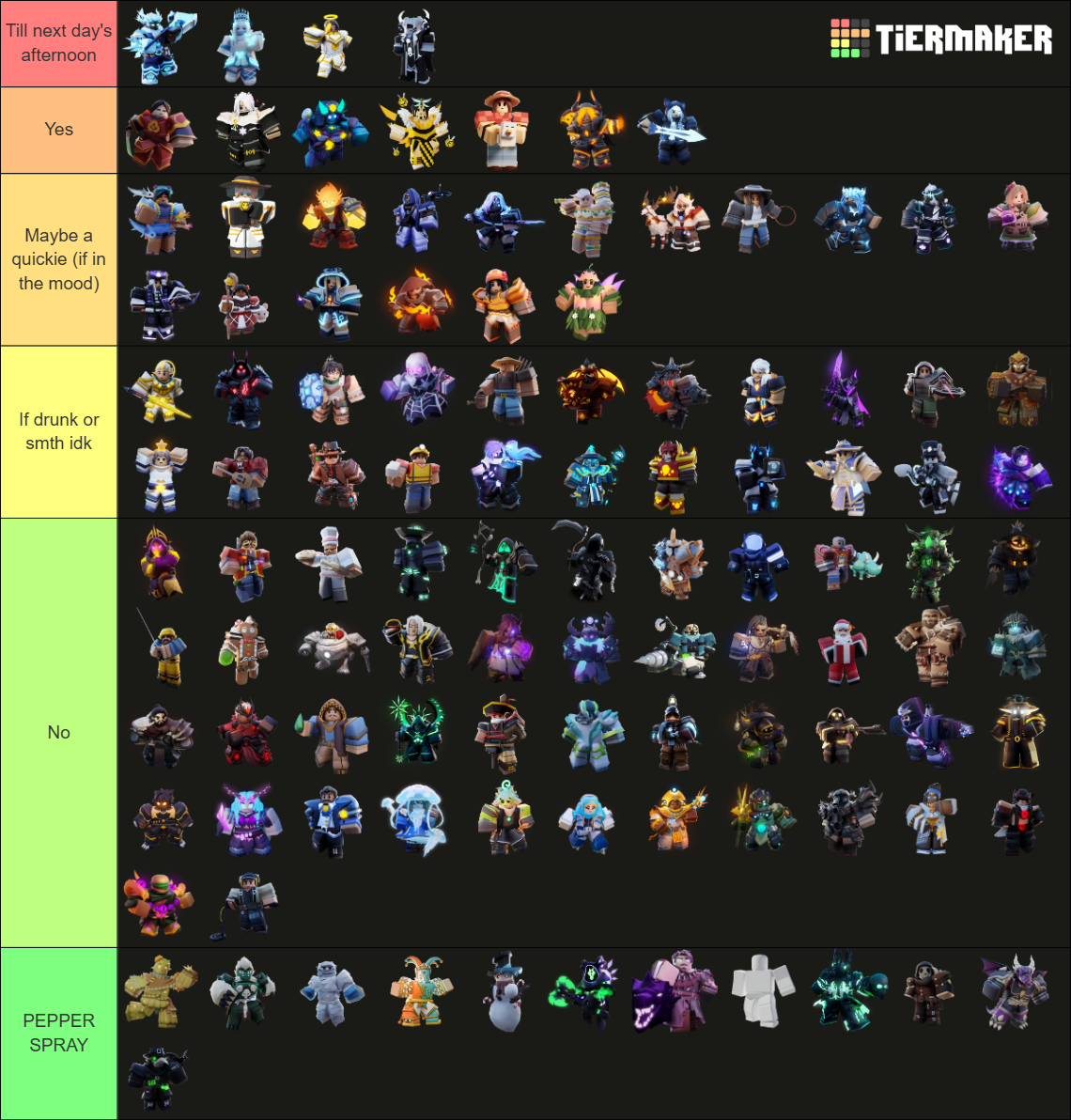 Roblox Bedwars Kits(Season 13) Tier List (Community Rankings) - TierMaker
