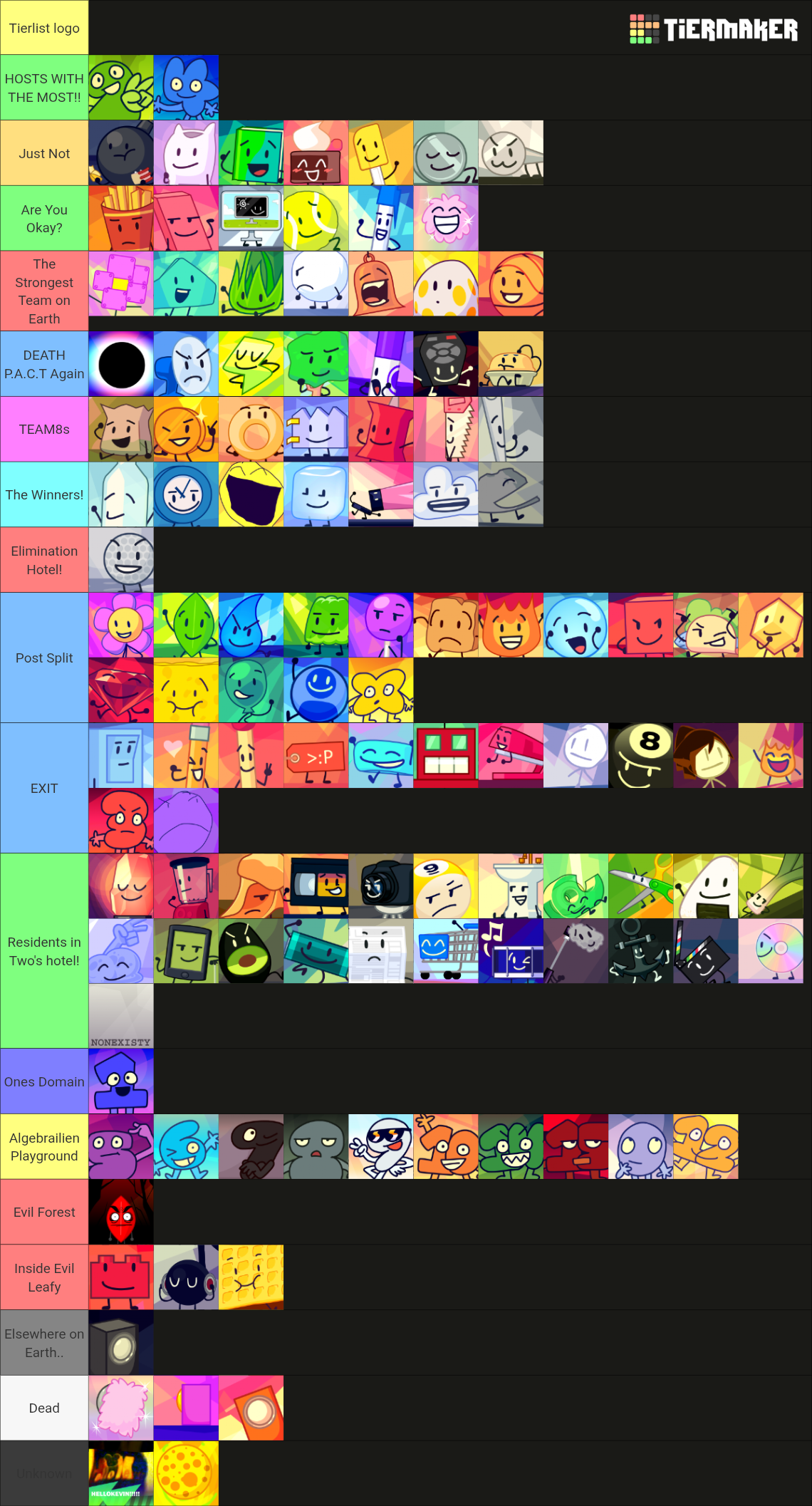 BFDI/BFDIA/IDFB/BFB/TPOT Tierlist Tier List (Community Rankings ...