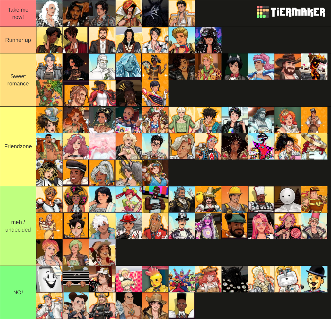 Date Everything Tier List (Community Rankings) - TierMaker
