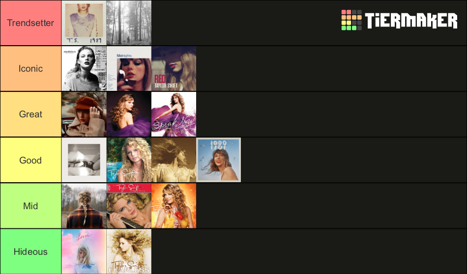 Taylor Swift's Album Covers (February 2024) Tier List (Community ...