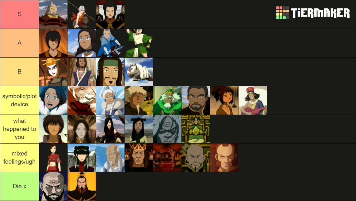 ATLA Characters Tier List (Community Rankings) - TierMaker