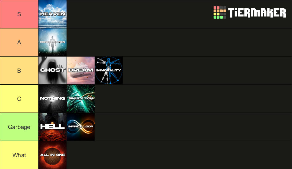 Afterlife Theories Tier List (Community Rankings) - TierMaker