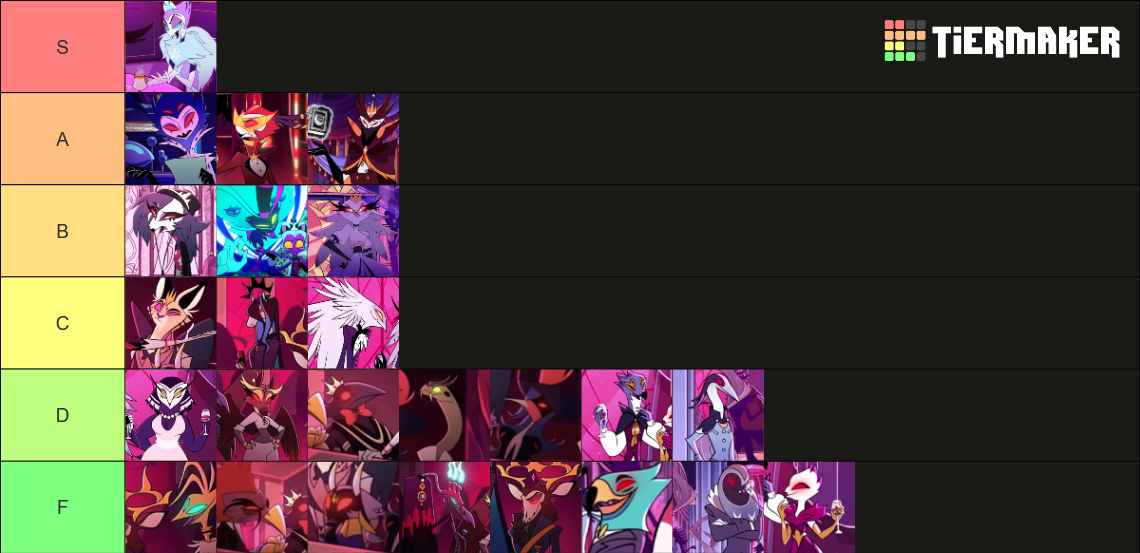 Helluva Boss Goetia Tier List (Community Rankings) - TierMaker