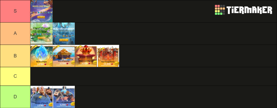 Call of Dragons - Bundle Tier List (Community Rankings) - TierMaker