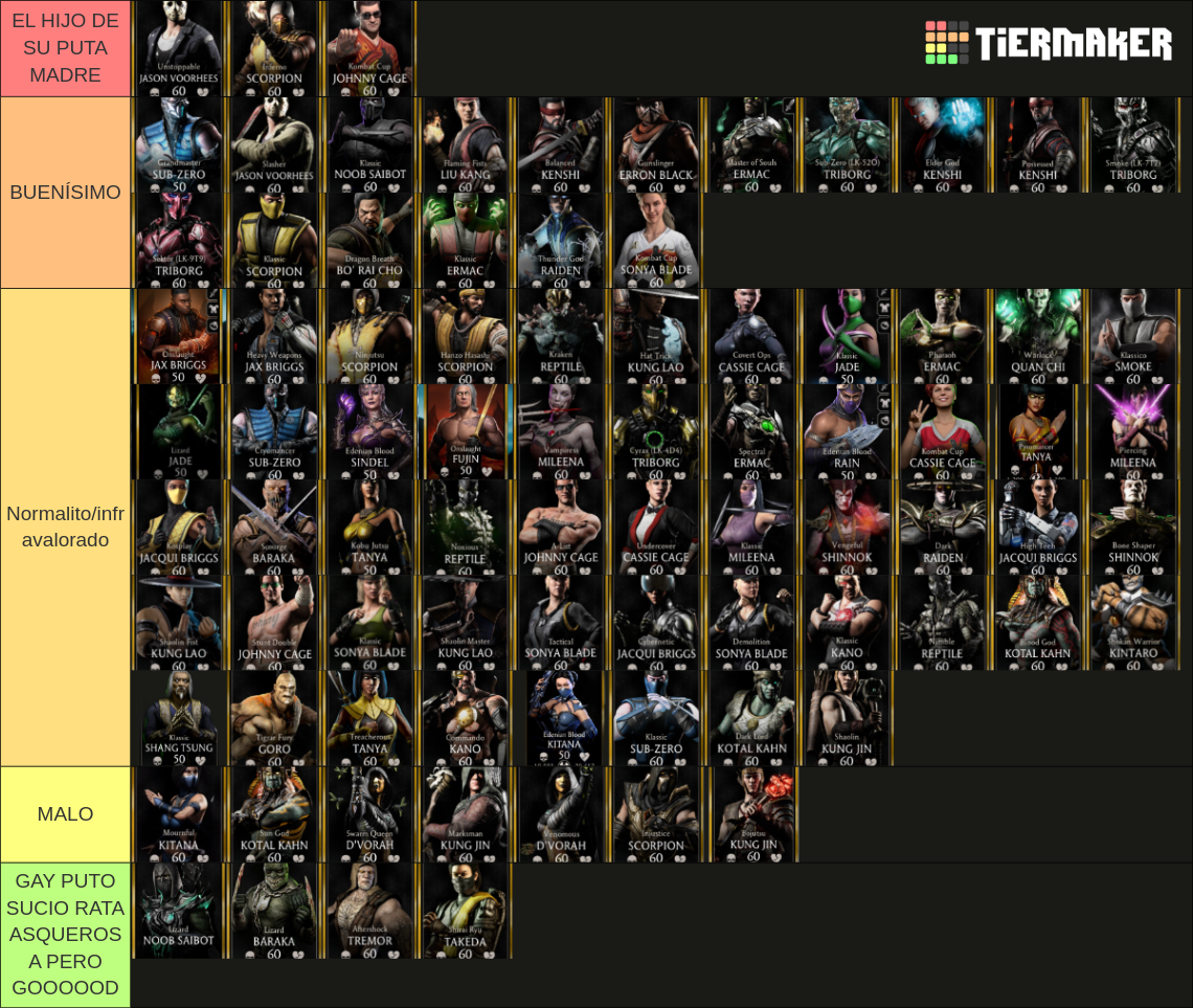 MK Mobile All Gold Cards Tier List (Community Rankings) - TierMaker