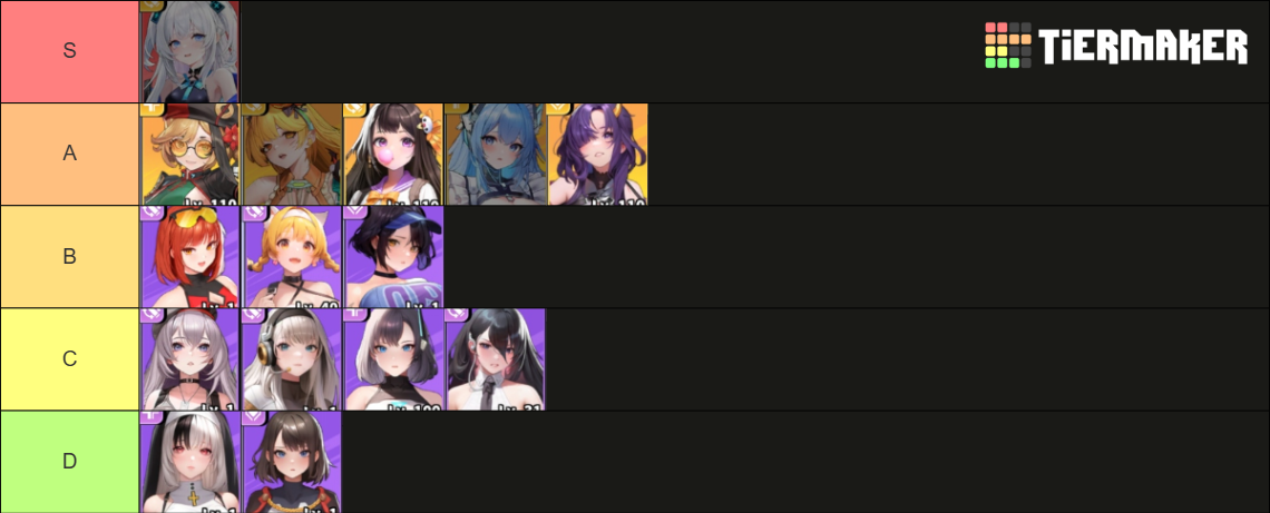 Run! Goddess Tier List (Community Rankings) - TierMaker