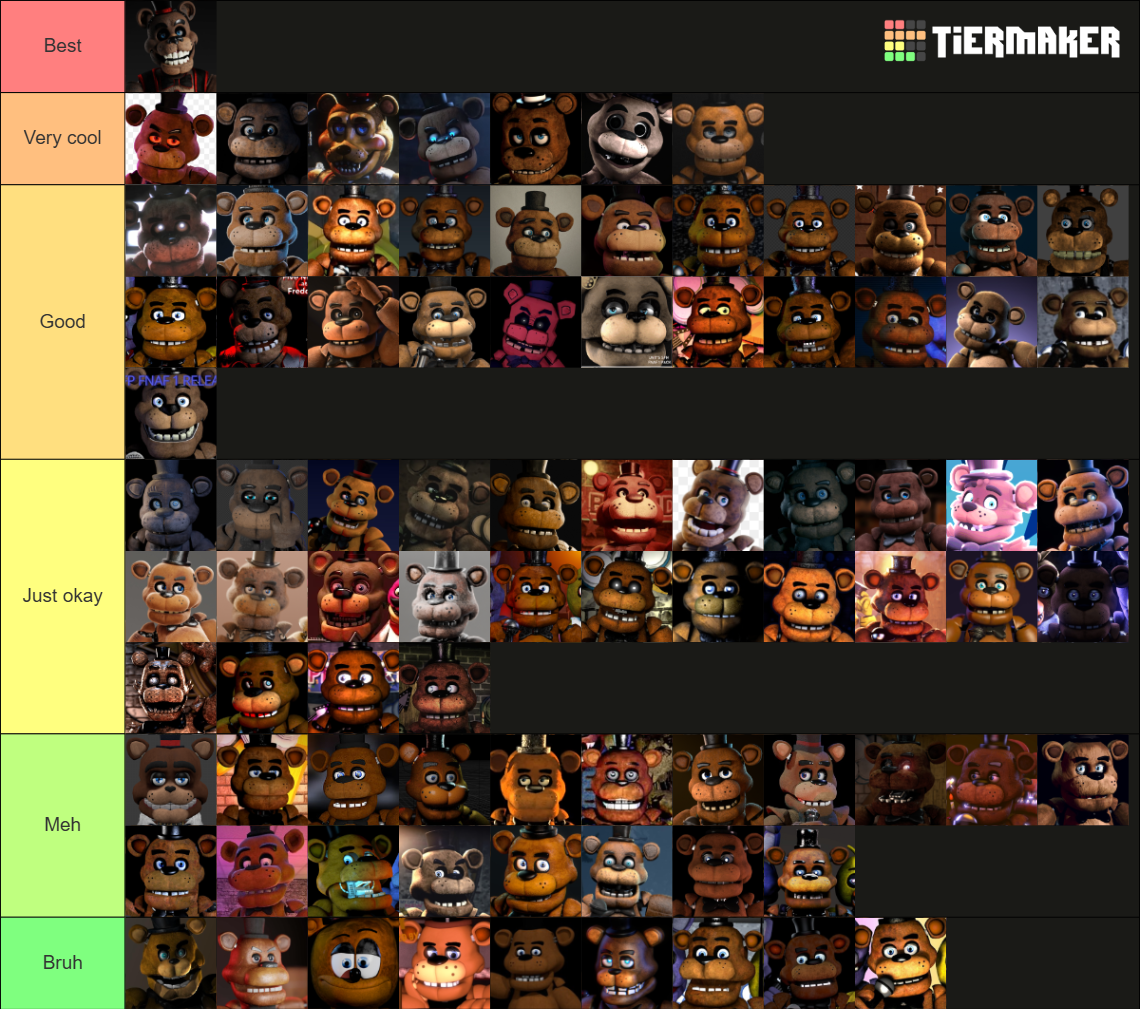 Freddy Fazbear Fan Models Tier Tier List (Community Rankings) - TierMaker