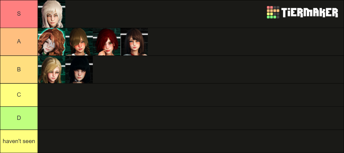 Eternum characters Tier List (Community Rankings) - TierMaker