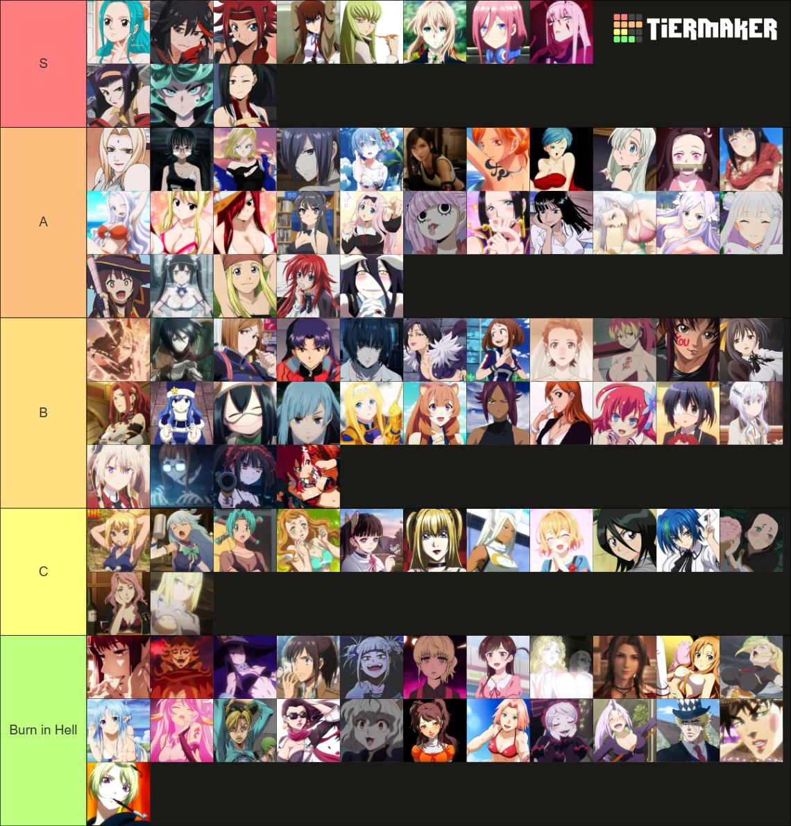 Top 100 Anime Waifu Tier List (Community Rankings) - TierMaker