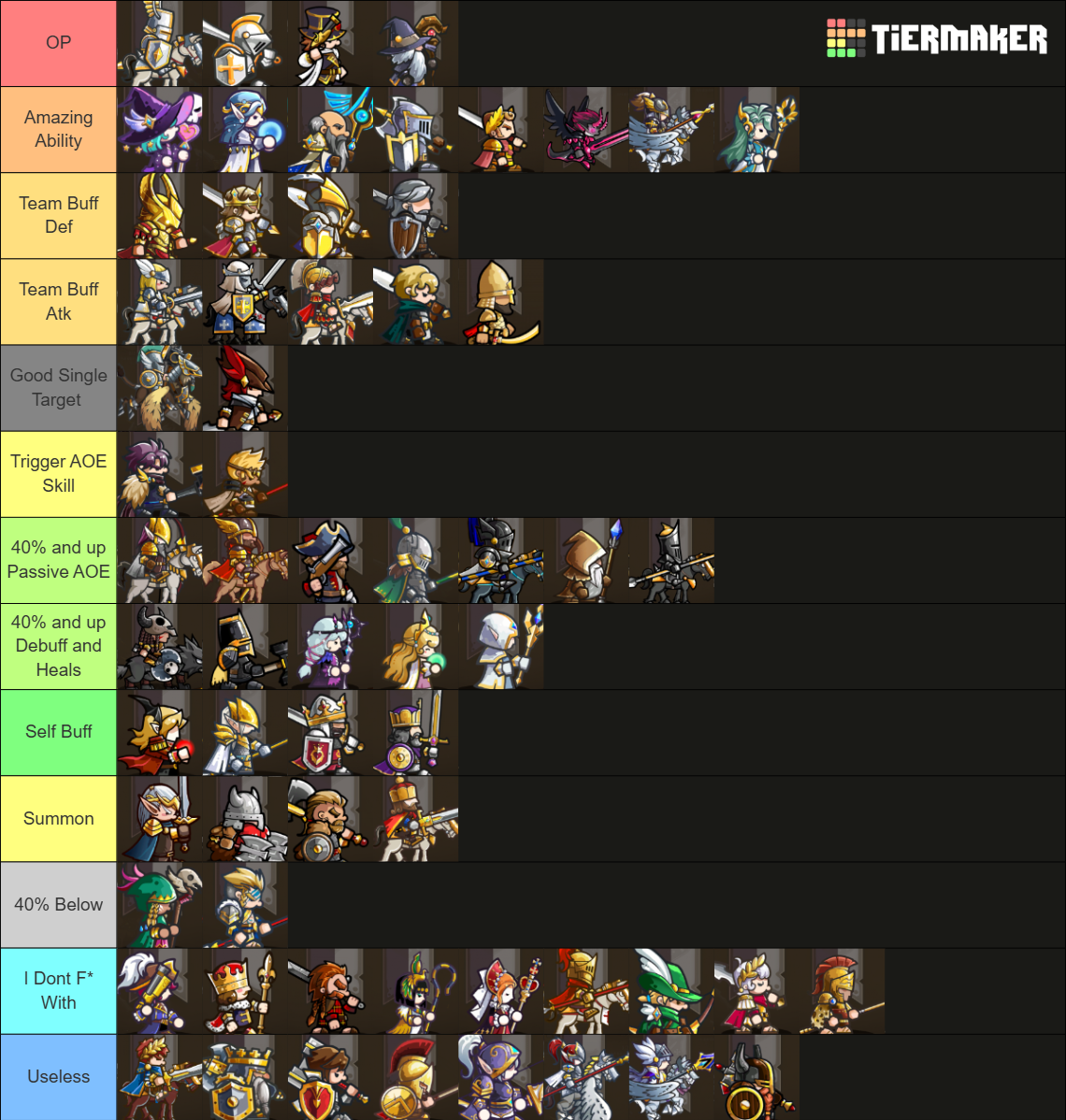 Mini Warriors Reborn! Tier List (Community Rankings) - TierMaker