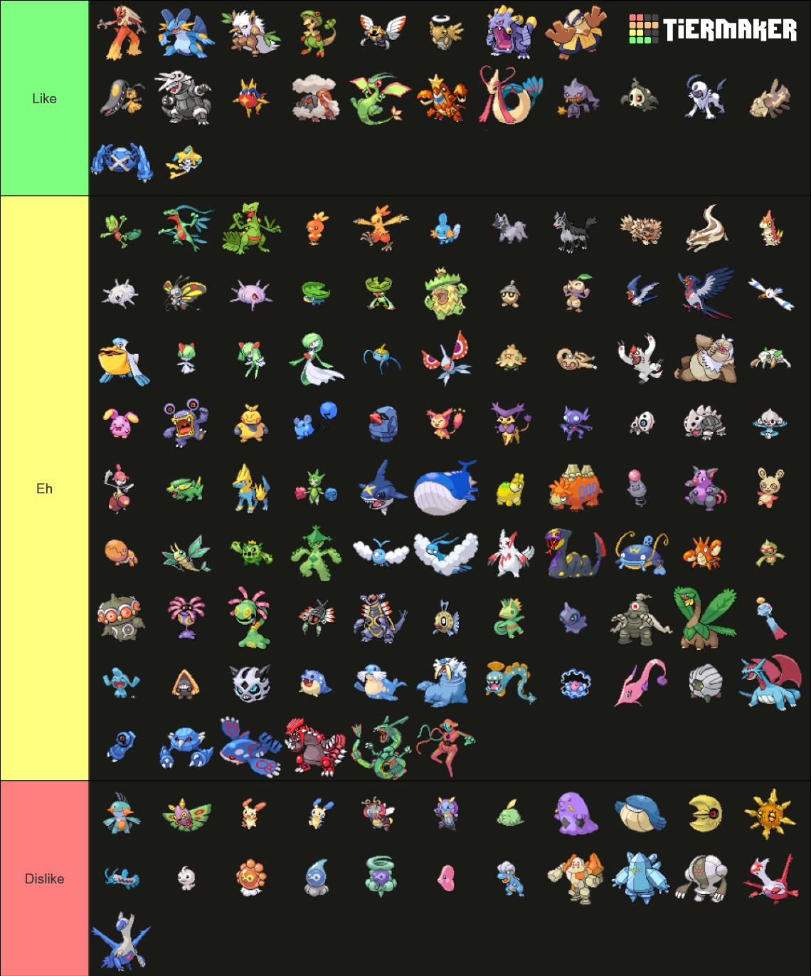 Pokémon Gen 3 Tier List (Community Rankings) - TierMaker