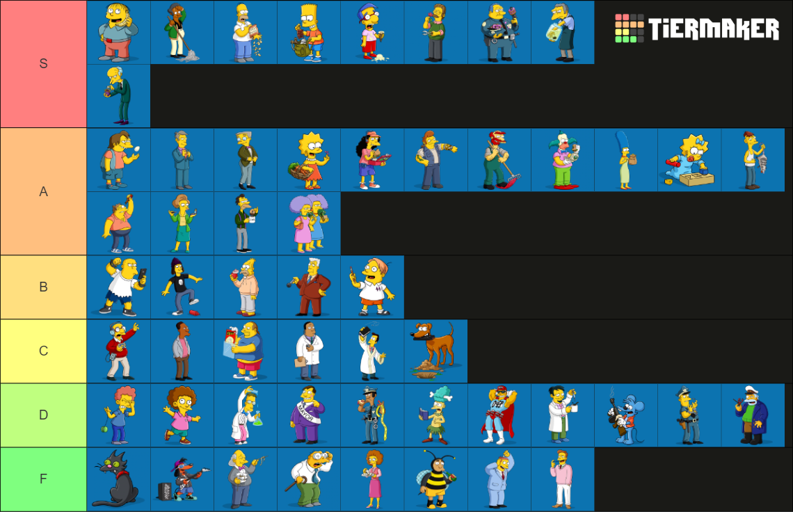 Simpsons Characters Tier List (Community Rankings) - TierMaker
