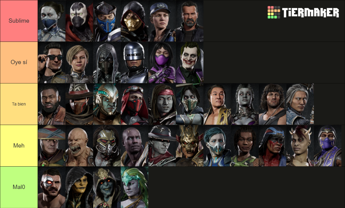 Mortal Kombat 11 Characters (including all kombat packs DLC) Tier List ...