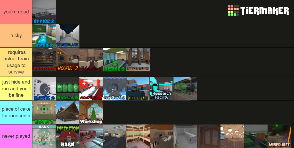 mm2 map (All maps) Tier List (Community Rankings) - TierMaker