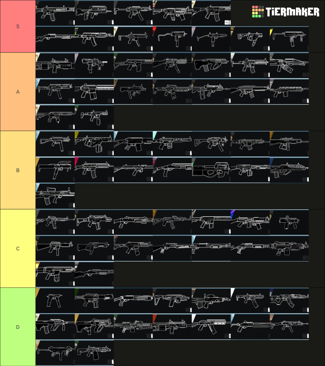 R6 Weapons Tier List (Community Rankings) - TierMaker