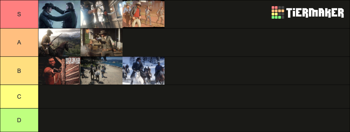 Red Dead Redemption 2 Chapters. Tier List (Community Rankings) - TierMaker