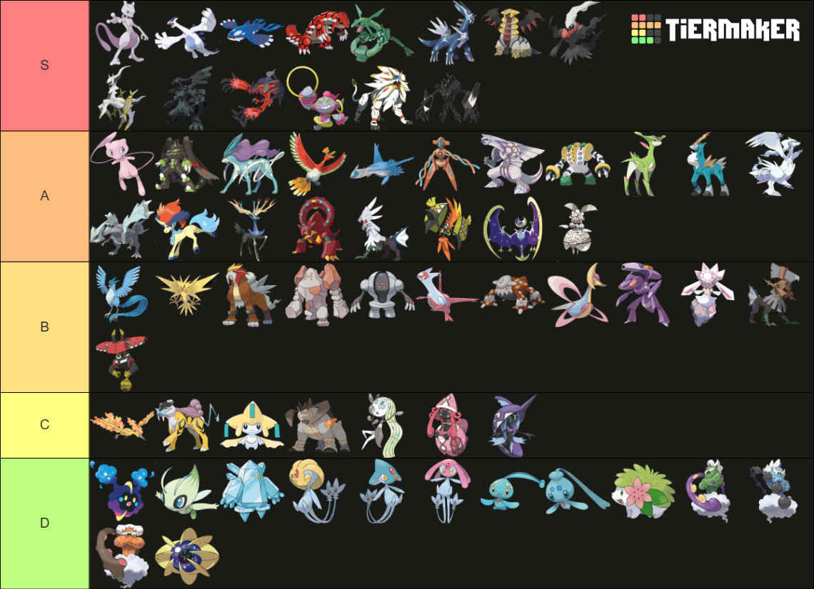 Best Legendary Pokemon Tier List (Community Rankings) - TierMaker