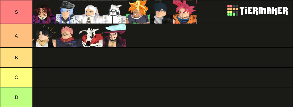 ASTDX Units Tier List (Community Rankings) - TierMaker