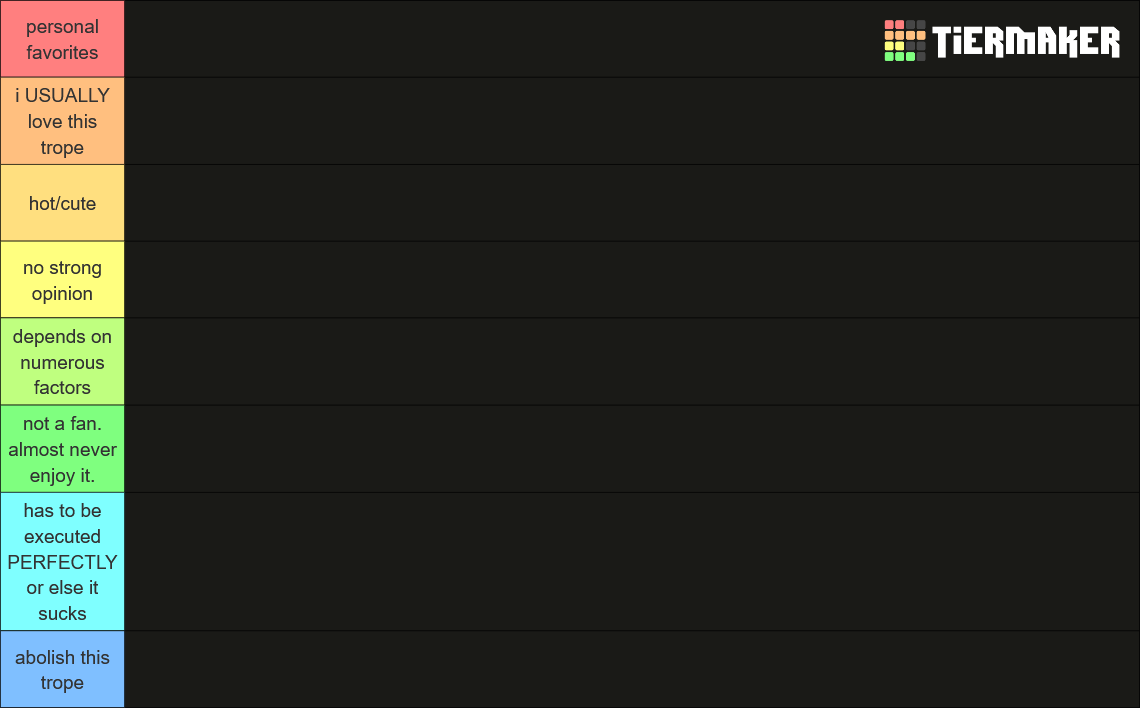 ship tropes (100+) Tier List (Community Rankings) - TierMaker