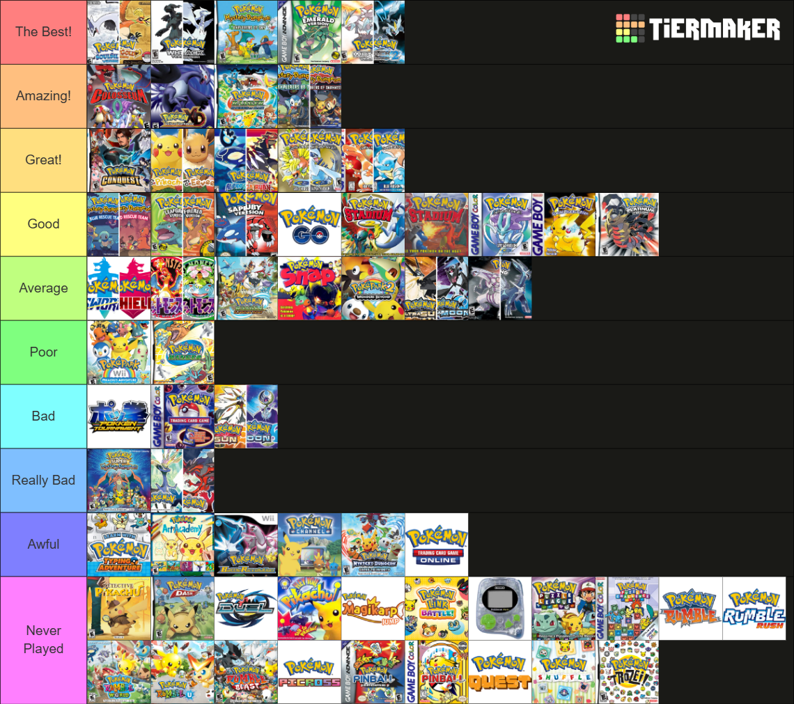 Every (EVERY) Pokemon Game Tier List (Community Rankings) - TierMaker