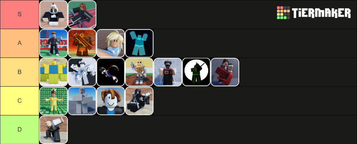 No More Time Characters Tier List (Community Rankings) - TierMaker