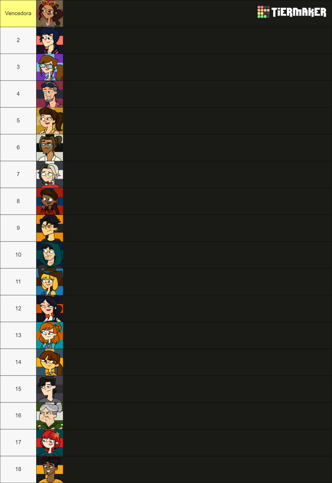 Disventure Camp All Characters Tier List (Community Rankings) - TierMaker