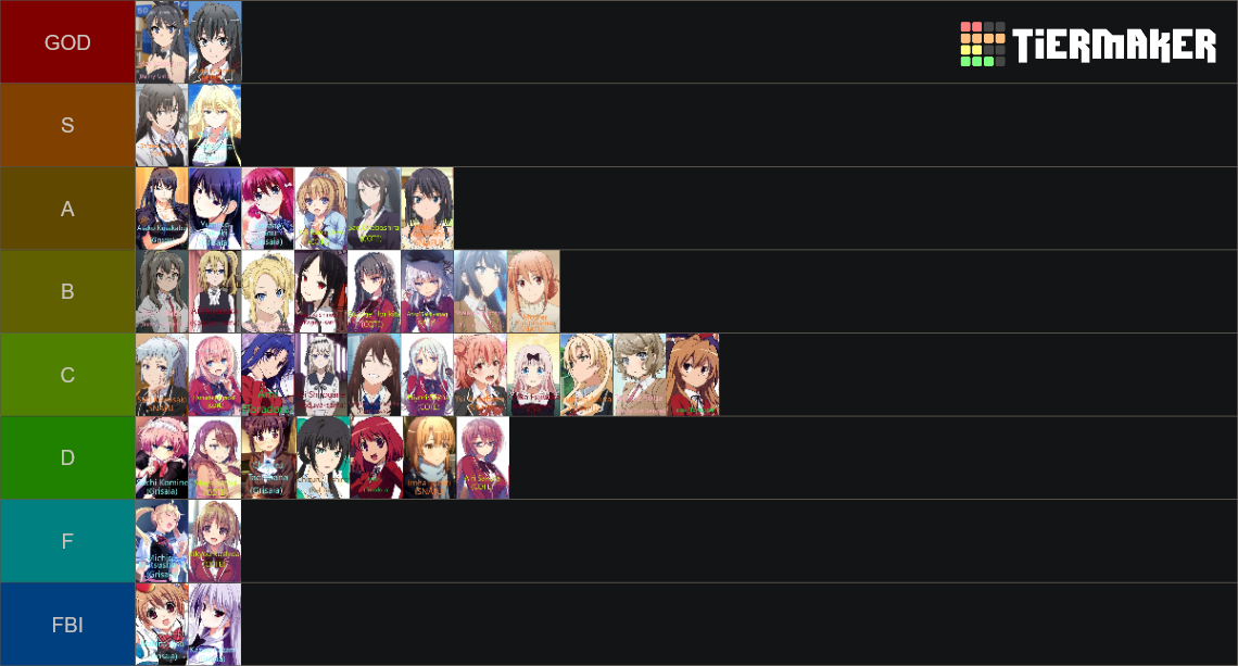 Waifu :) Tier List (Community Rankings) - TierMaker