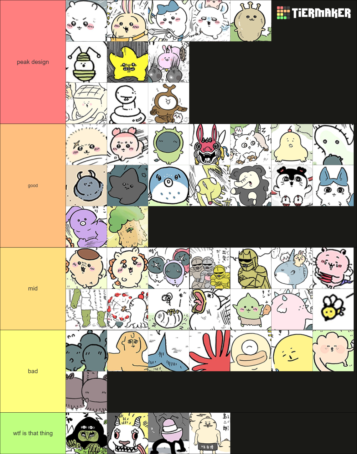 Chiikawa all character ranking Tier List (Community Rankings) - TierMaker