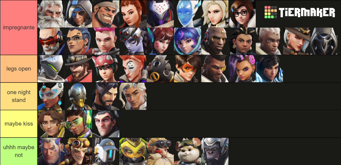 Overwatch All Hero's 2025 Tier List (Community Rankings) - TierMaker