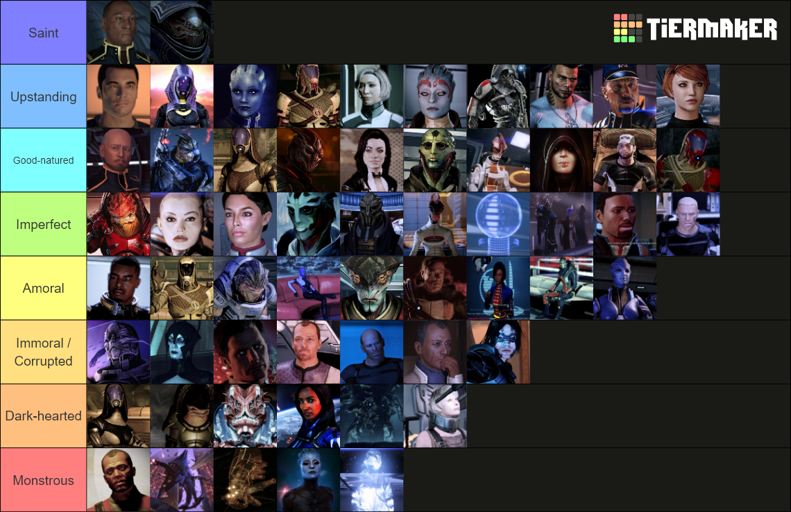 All Mass effect trilogy characters Tier List (Community Rankings ...