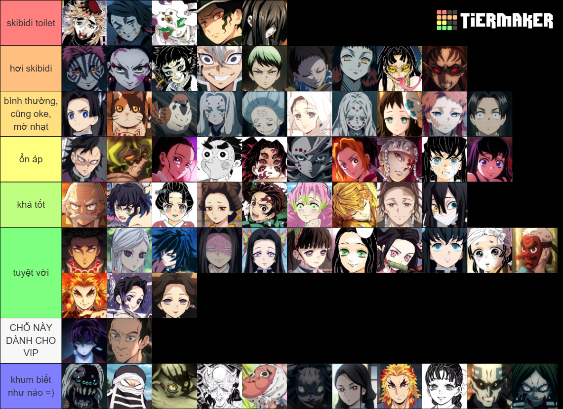 Every Single Demon Slayer Character Tier List (Community Rankings ...