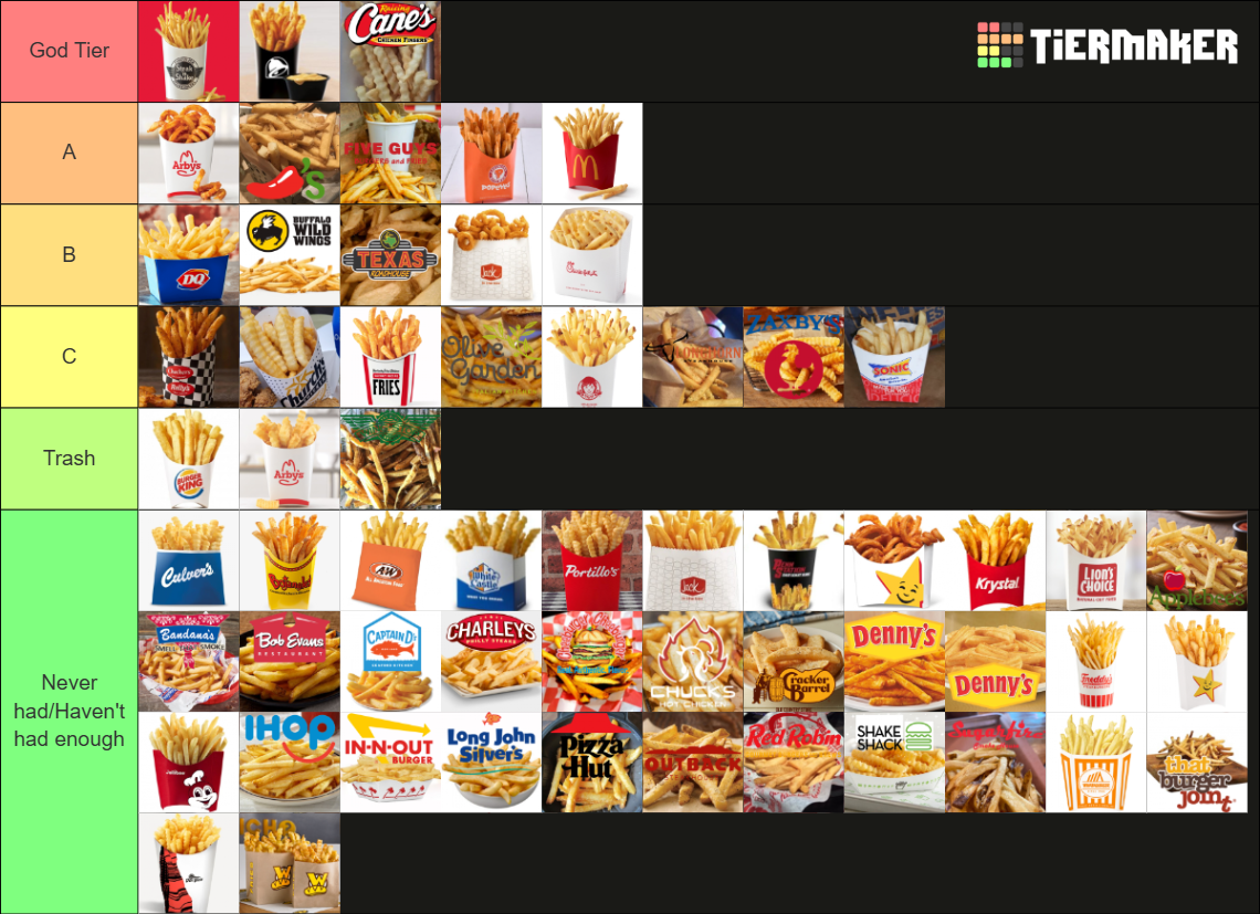 Definitive French Fries Tier List (Community Rankings) - TierMaker