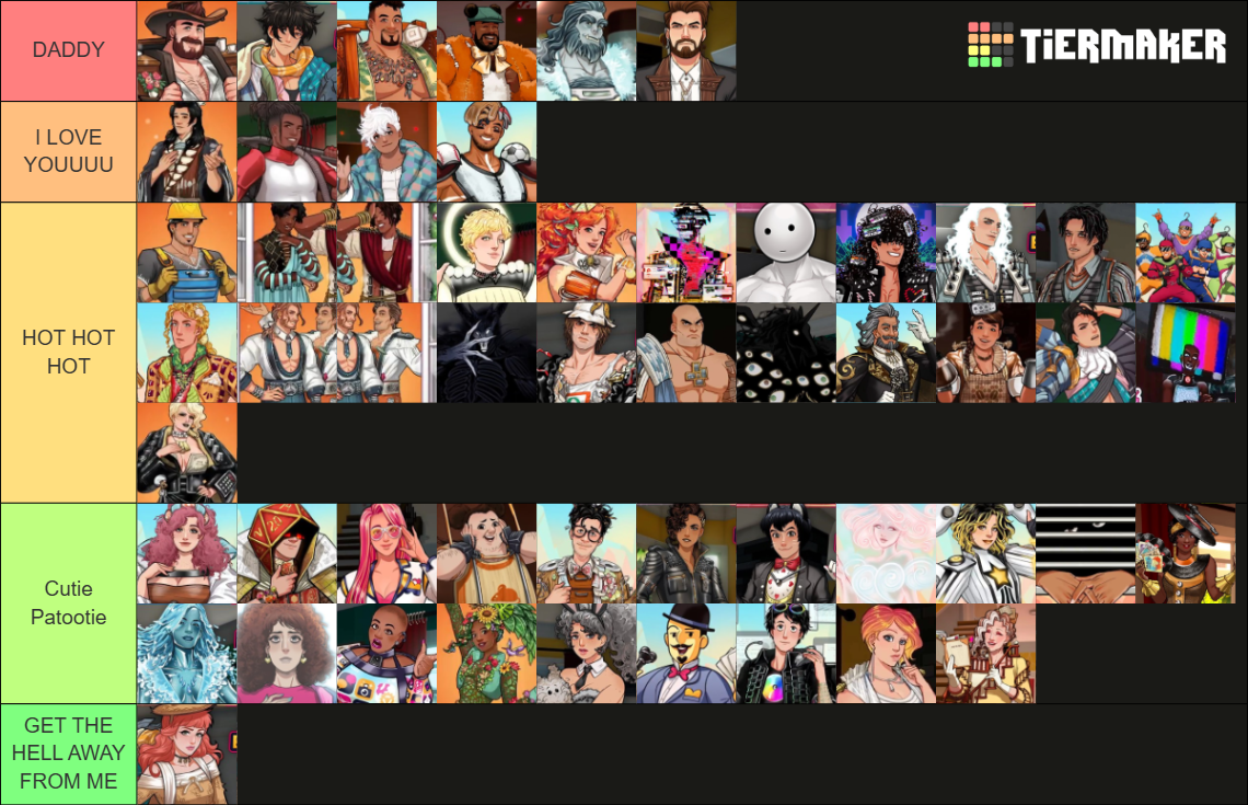 Date Everything Characters Tier List (Community Rankings) - TierMaker