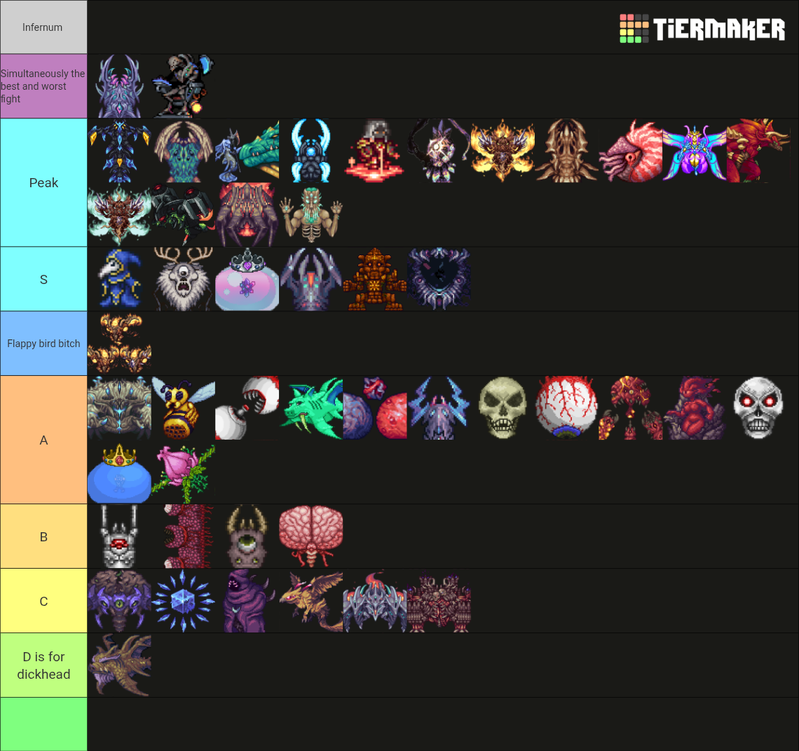 All Calamity Mod Bosses Tier List (Community Rankings) - TierMaker