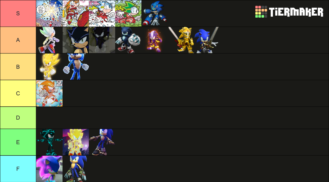 Sonic Forms/Transformations (All Media) Tier List (Community Rankings) - TierMaker