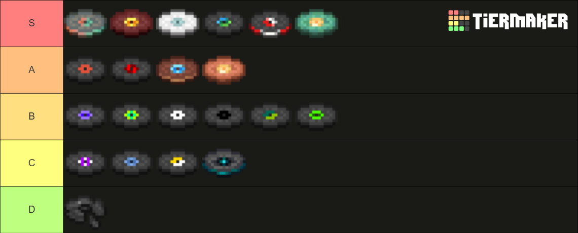 Minecraft discs Tier List (Community Rankings) - TierMaker
