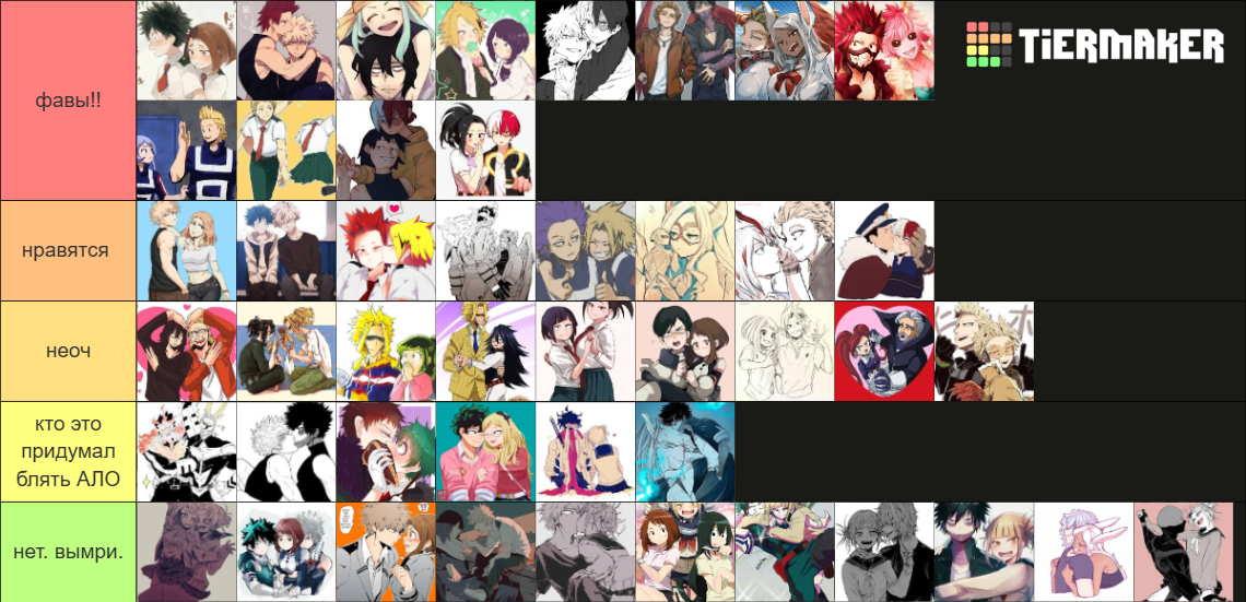 ALL MHA ships Tier List (Community Rankings) - TierMaker