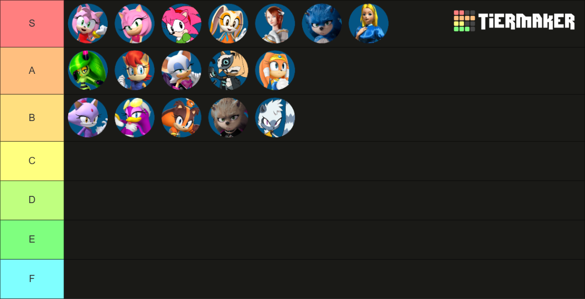 Sonic Girls Tierlist Tier List (Community Rankings) - TierMaker